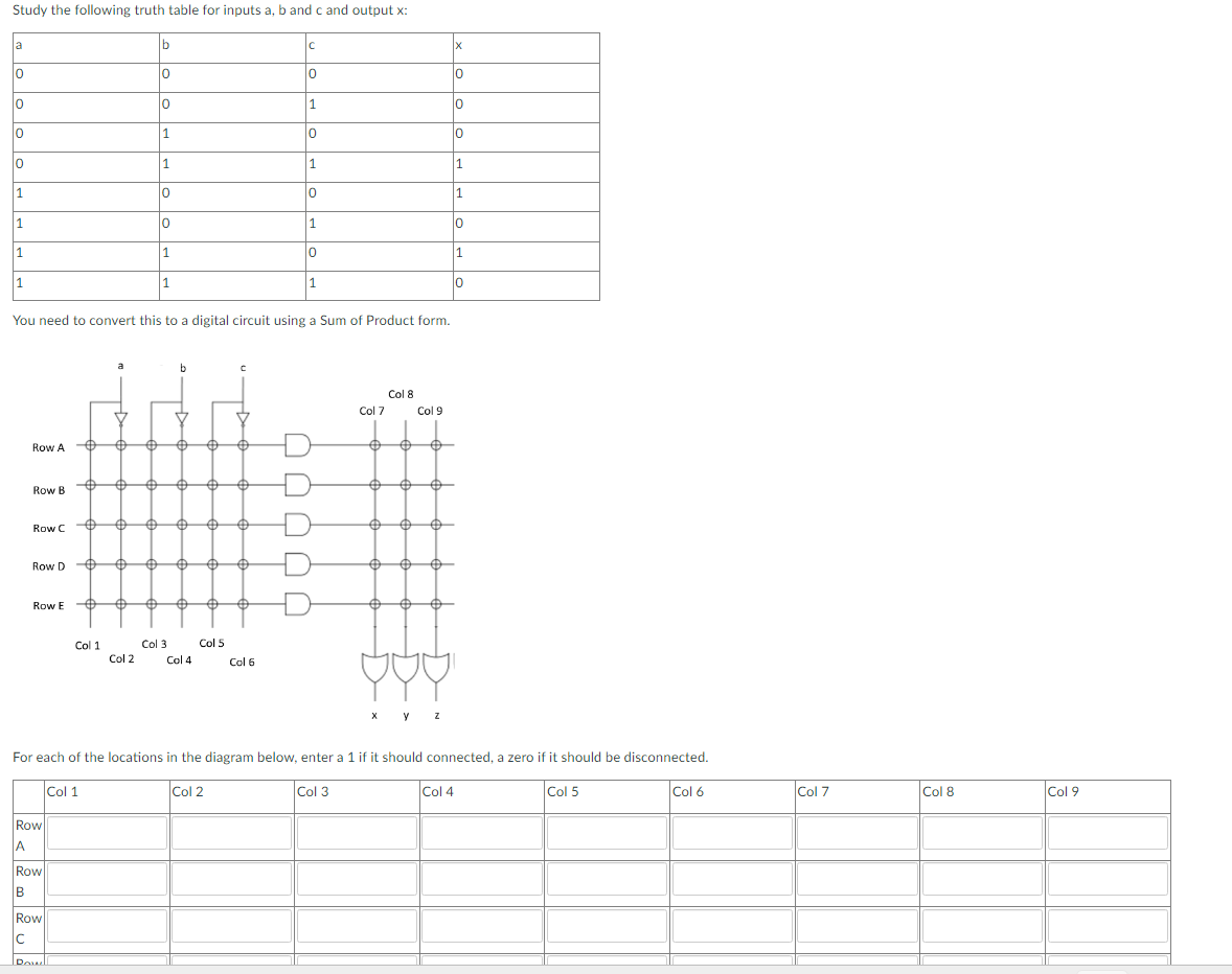 Solved Study the following truth table for inputs a,b and c | Chegg.com