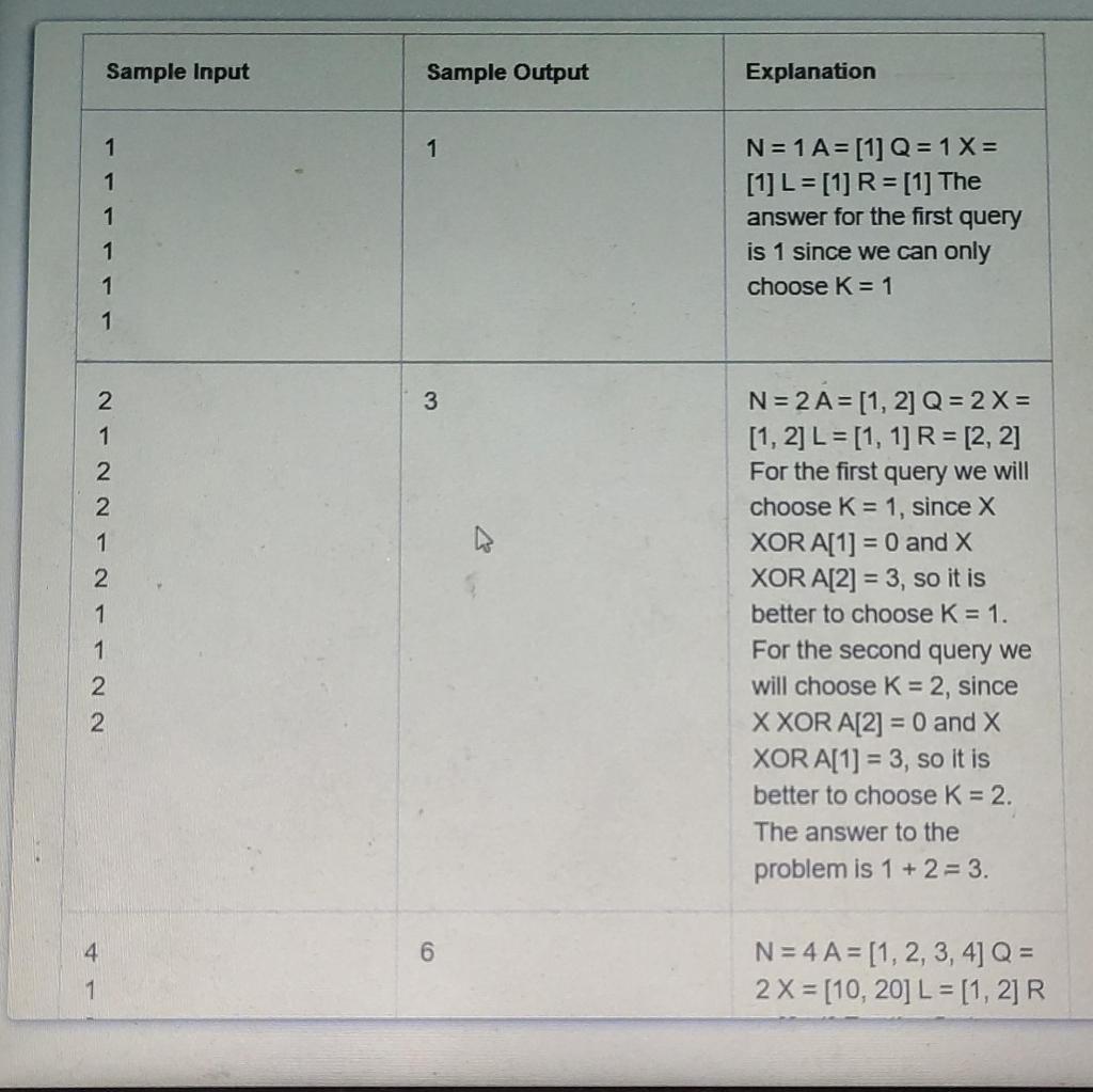 9 int N; 10 cin>>N; 11 12 vector int> A(N); for(int j | Chegg.com