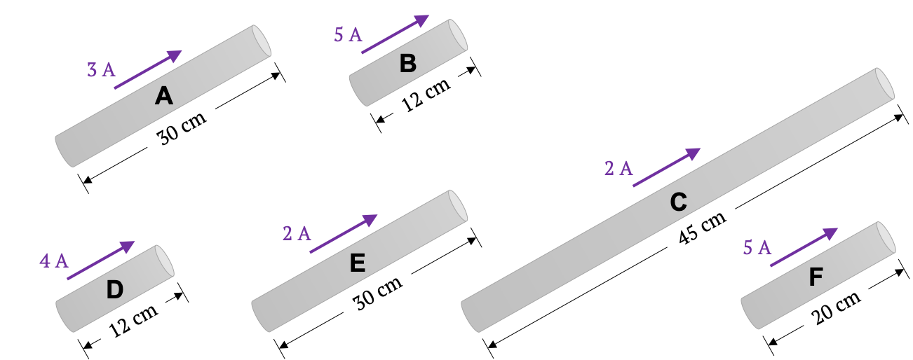 Solved Shown below are six segments of wires that are | Chegg.com