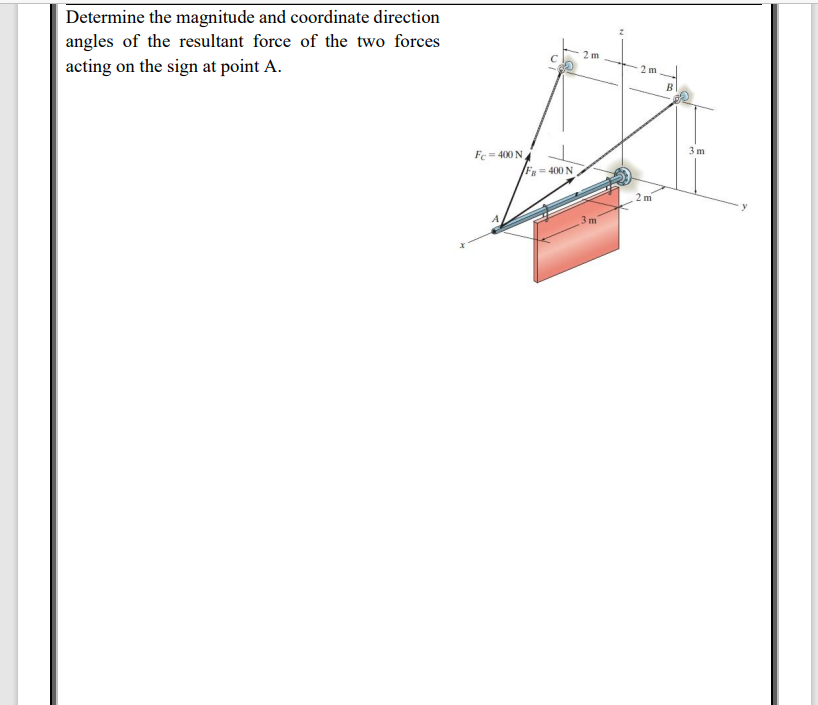 Solved Determine the magnitude and coordinate direction | Chegg.com