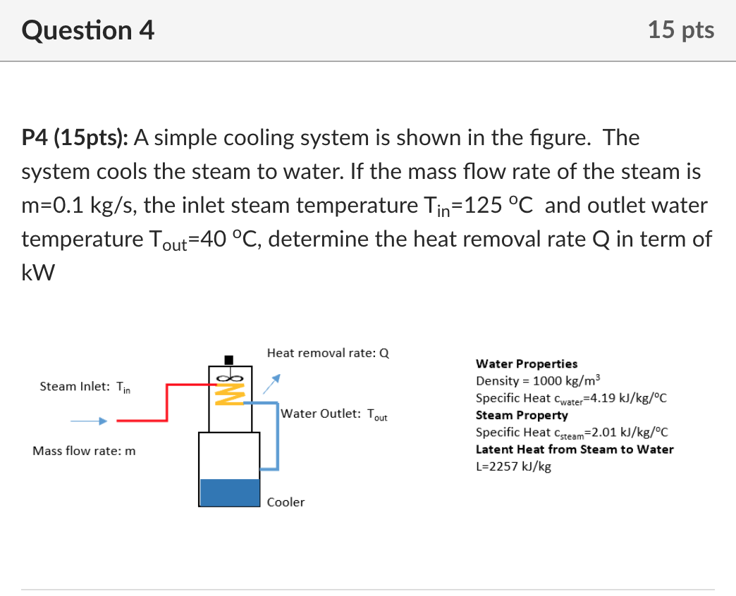 Solved Question 4 15 pts P4 (15pts): A simple cooling system | Chegg.com Solved Question 4 15 pts P4 (15pts): A simple cooling system | Chegg.com