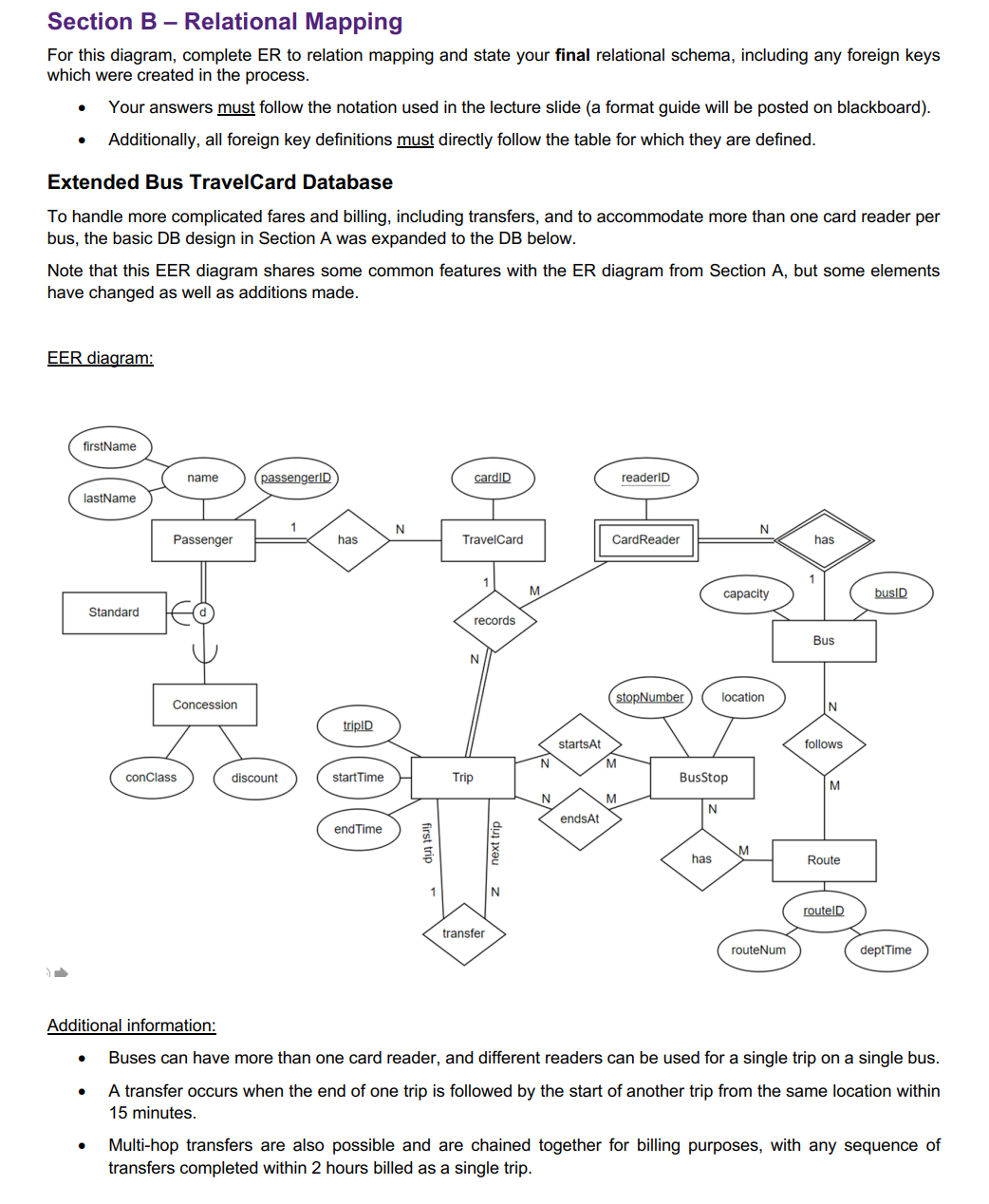 The following is an extract from a bus ticketing and | Chegg.com