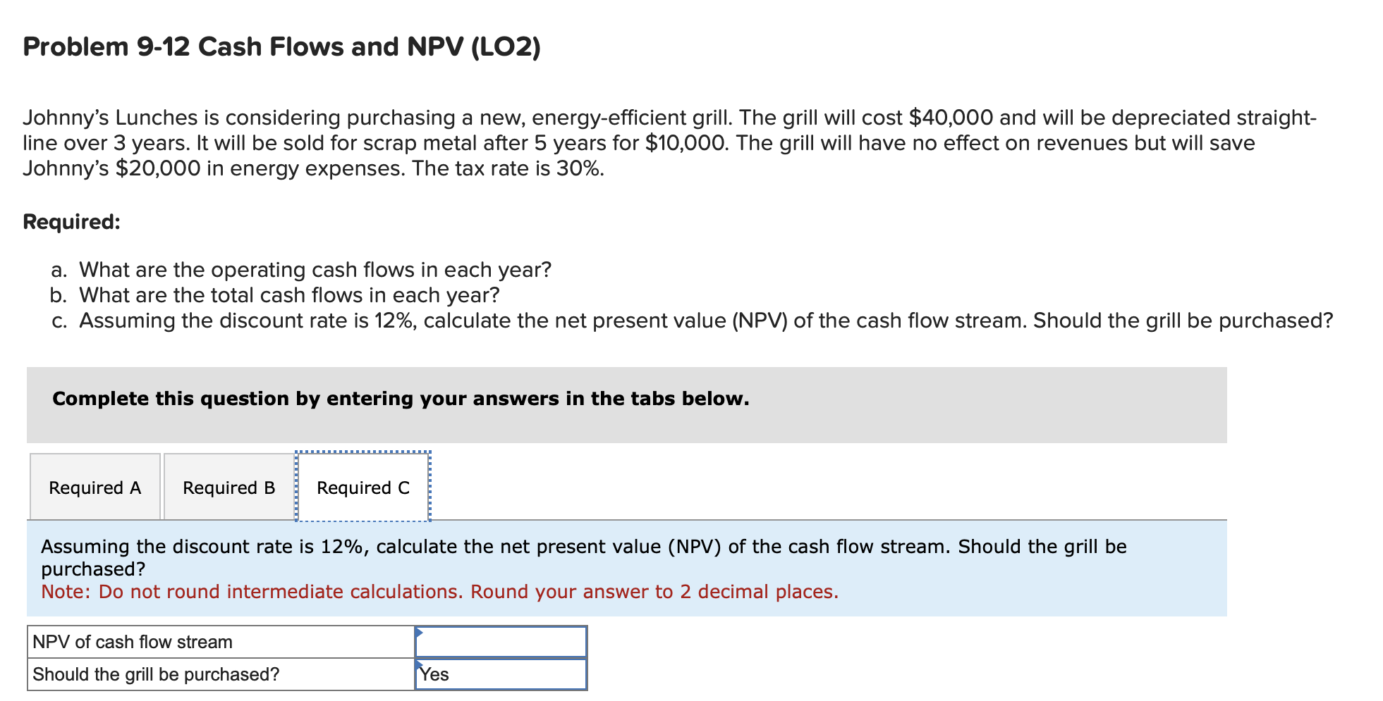 Solved Problem 9-12 Cash Flows and NPV (LO2) Johnny's | Chegg.com