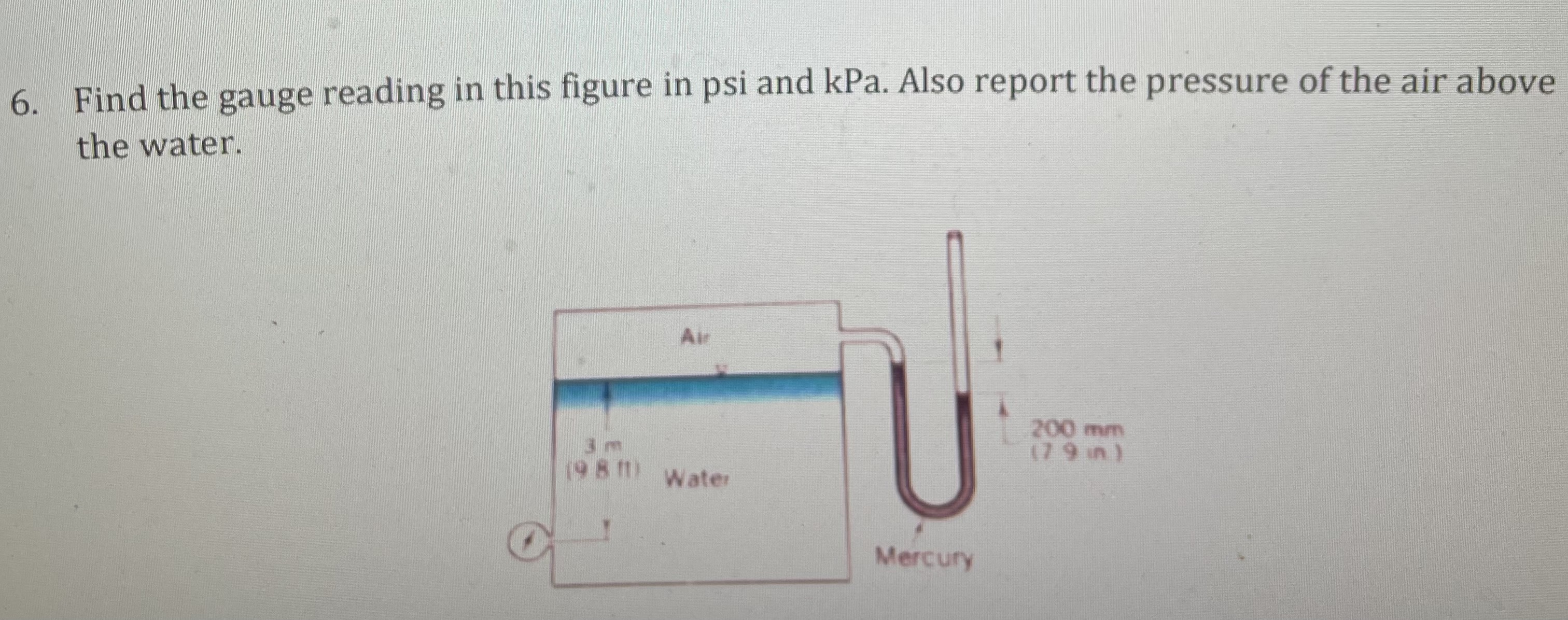 Solved Find the gauge reading in this figure in psi and kPa. | Chegg.com