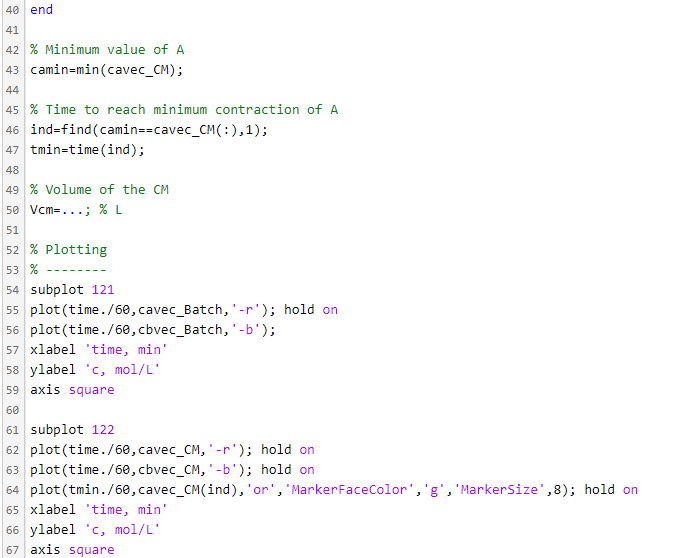 Solved 2. Problem Consider the elementary reversible | Chegg.com