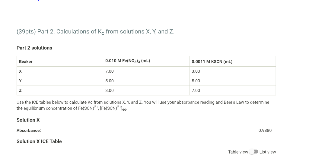 Solved Part I Data (2pts) 457.6 0.613 Analytical wavelength | Chegg.com