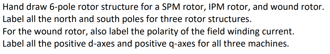 Solved Hand draw 6-pole rotor structure for a SPM rotor, IPM | Chegg.com