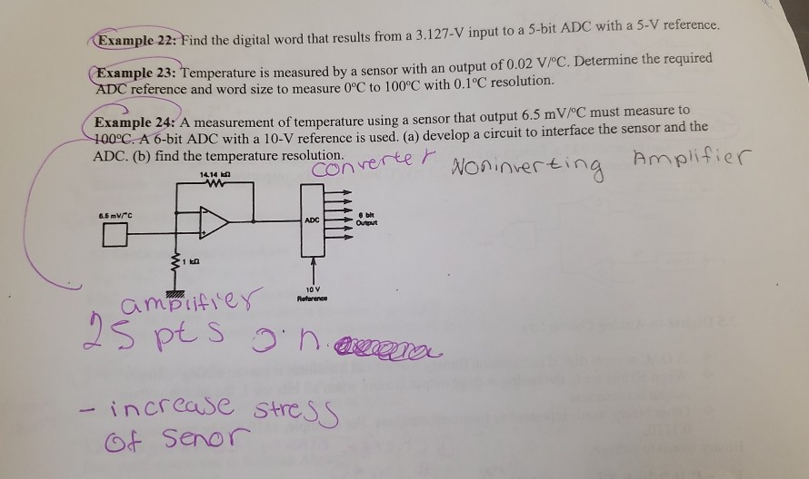 Solved 3.6 Analog-to-Digital Converters Voltage to digital: | Chegg.com