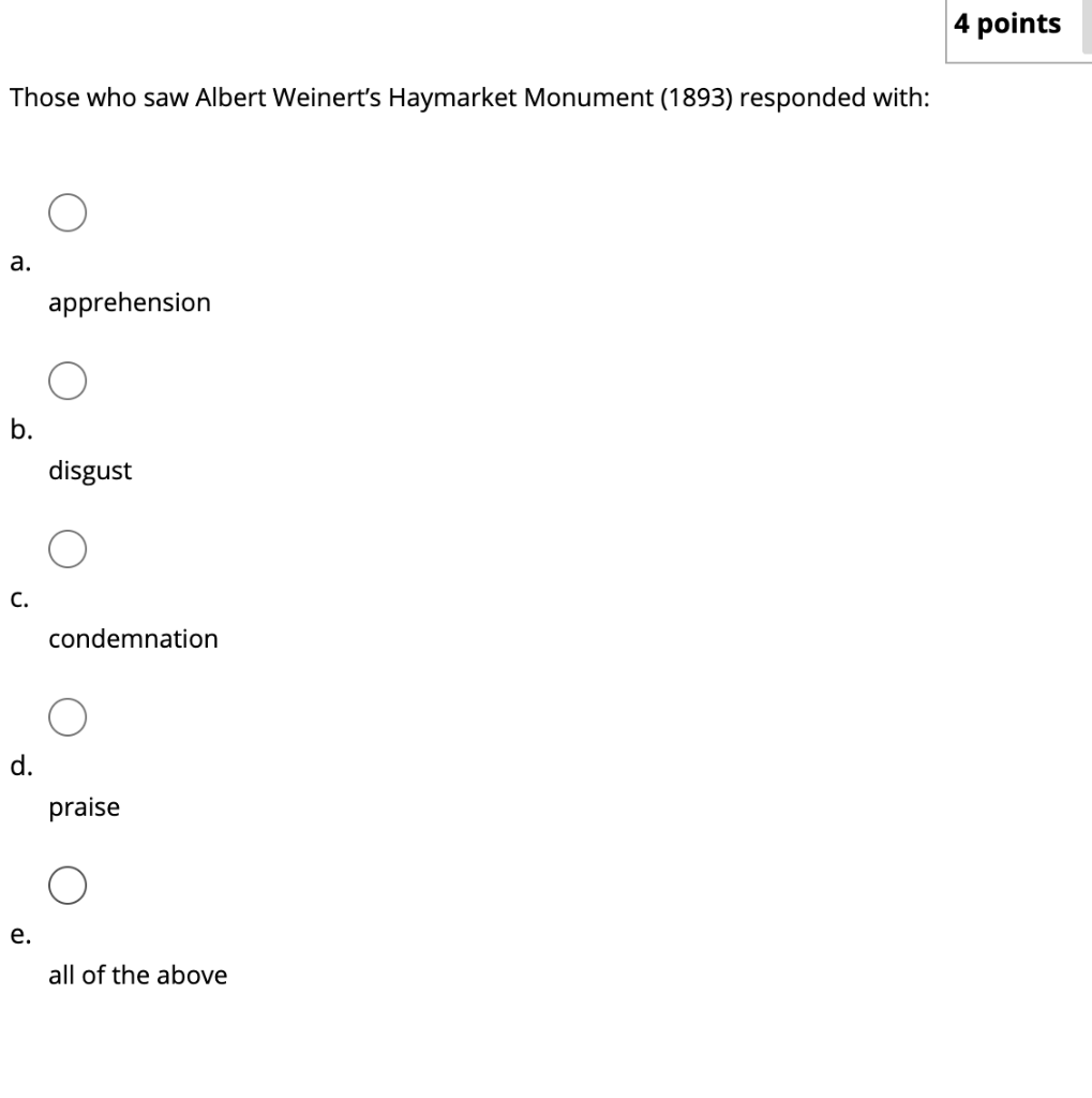 Solved 4 points Those who saw Albert Weinert's Haymarket | Chegg.com