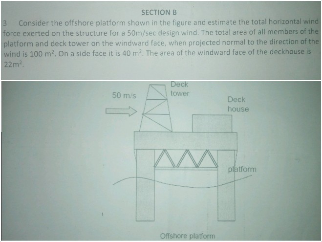 Solved SECTION B Consider the offshore platform shown in the | Chegg.com