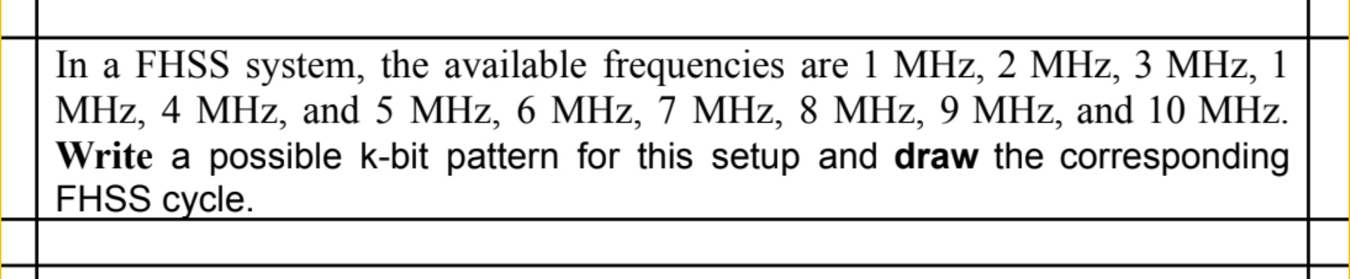 Solved In a FHSS system, the available frequencies are | Chegg.com