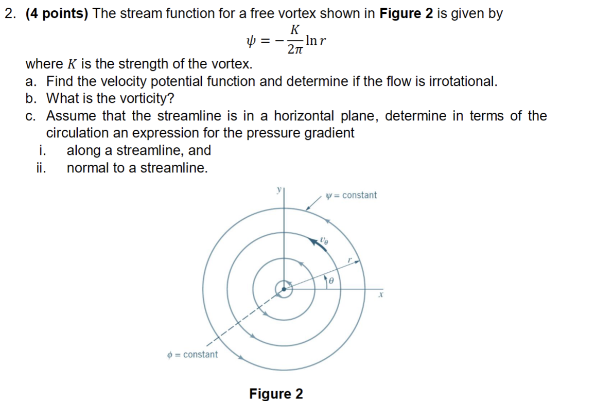 Solved 2. ( \( \mathbf{4} \) ﻿points) ﻿The stream function | Chegg.com