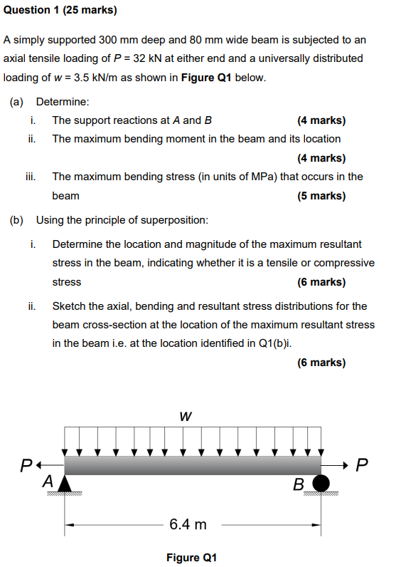 Solved Question 1 (25 ﻿marks) ﻿A simply supported 300 ﻿mm | Chegg.com