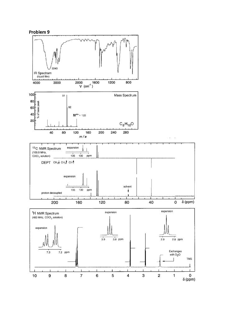 CHEM 3102 Combined Spectroscopy Practice Problems | Chegg.com