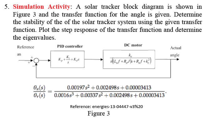 5. Simulation Activity: A solar tracker block diagram | Chegg.com