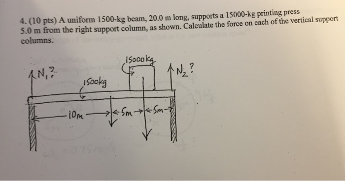 Solved 4. (10 pts) A uniform 1500-kg beam, 20.0 m long, | Chegg.com Solved 4. (10 pts) A uniform 1500-kg beam, 20.0 m long, | Chegg.com