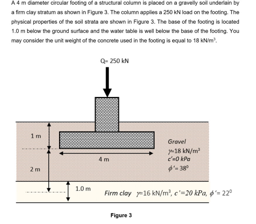 Solved A 4 m diameter circular footing of a structural | Chegg.com