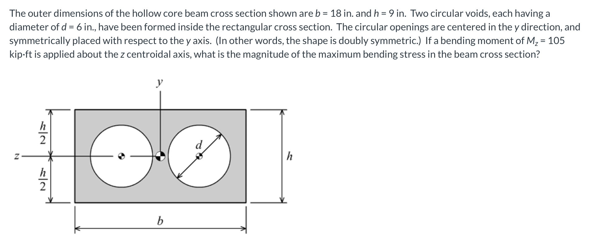 Solved = = The outer dimensions of the hollow core beam | Chegg.com