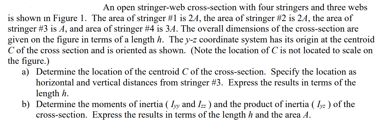 Solved An open stringer-web cross-section with four | Chegg.com