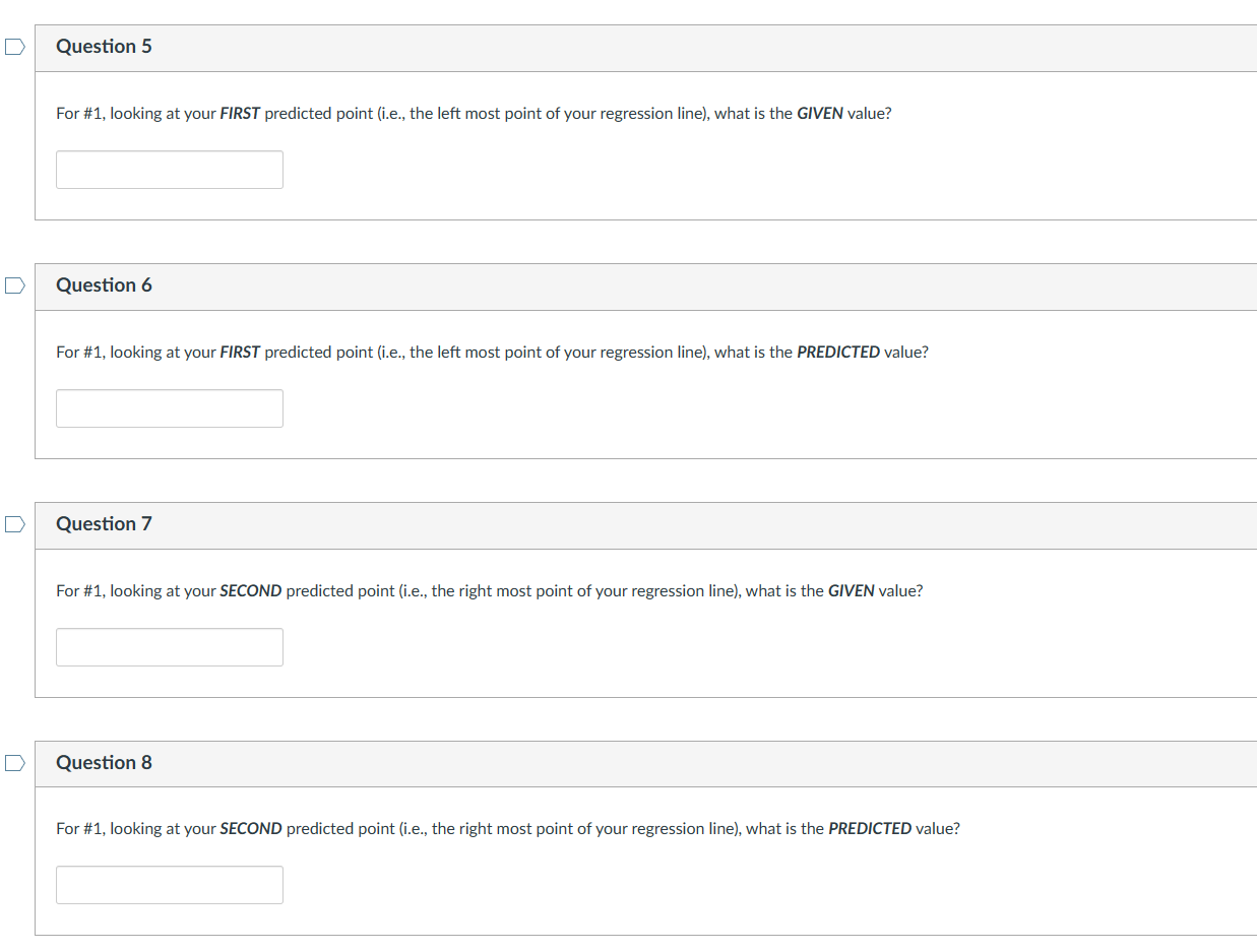 Solved Draw a regression line for each data set below and | Chegg.com