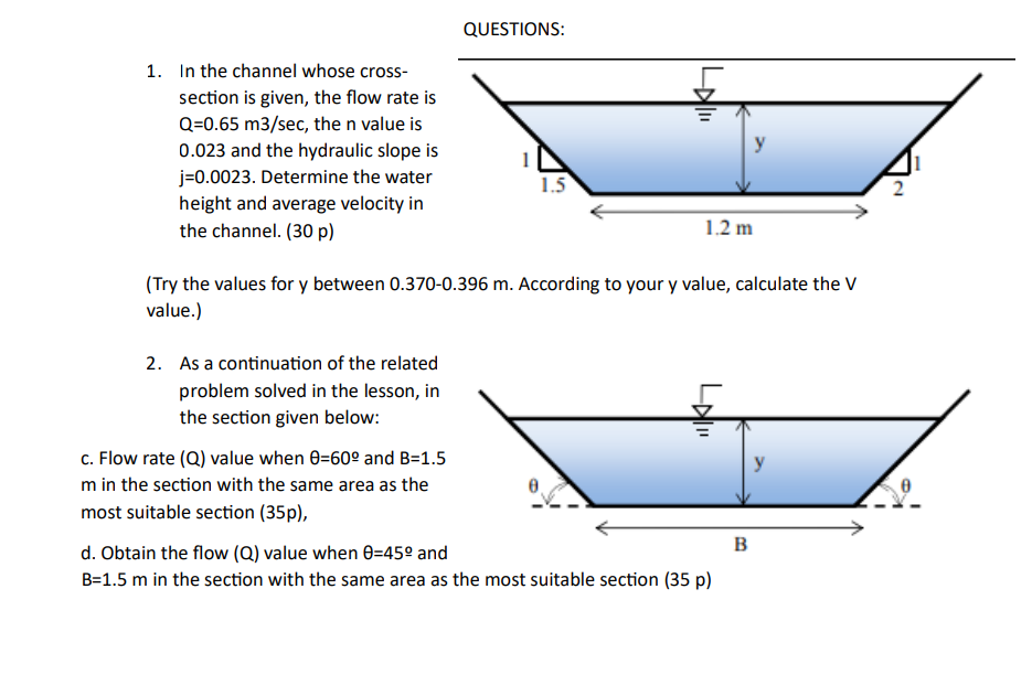 Solved 1. In the channel whose crosssection is | Chegg.com