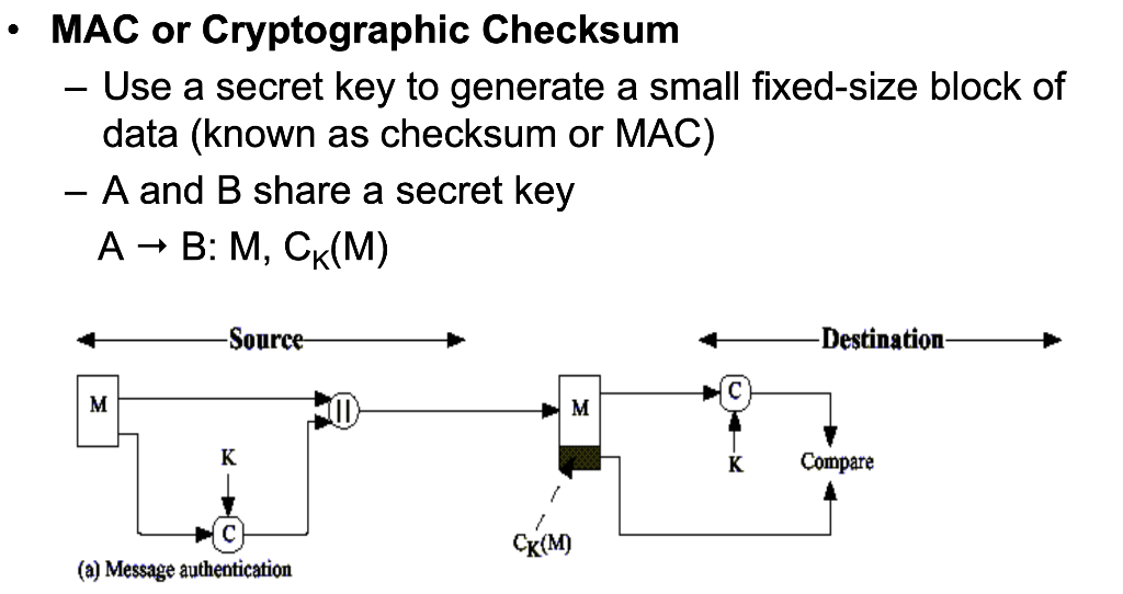 Solved Study the message authentication protocol down | Chegg.com