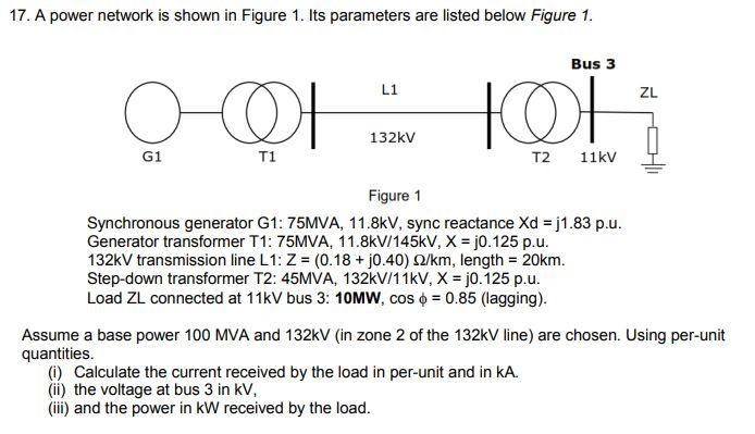 Solved 17. A power network is shown in Figure 1 . Its | Chegg.com
