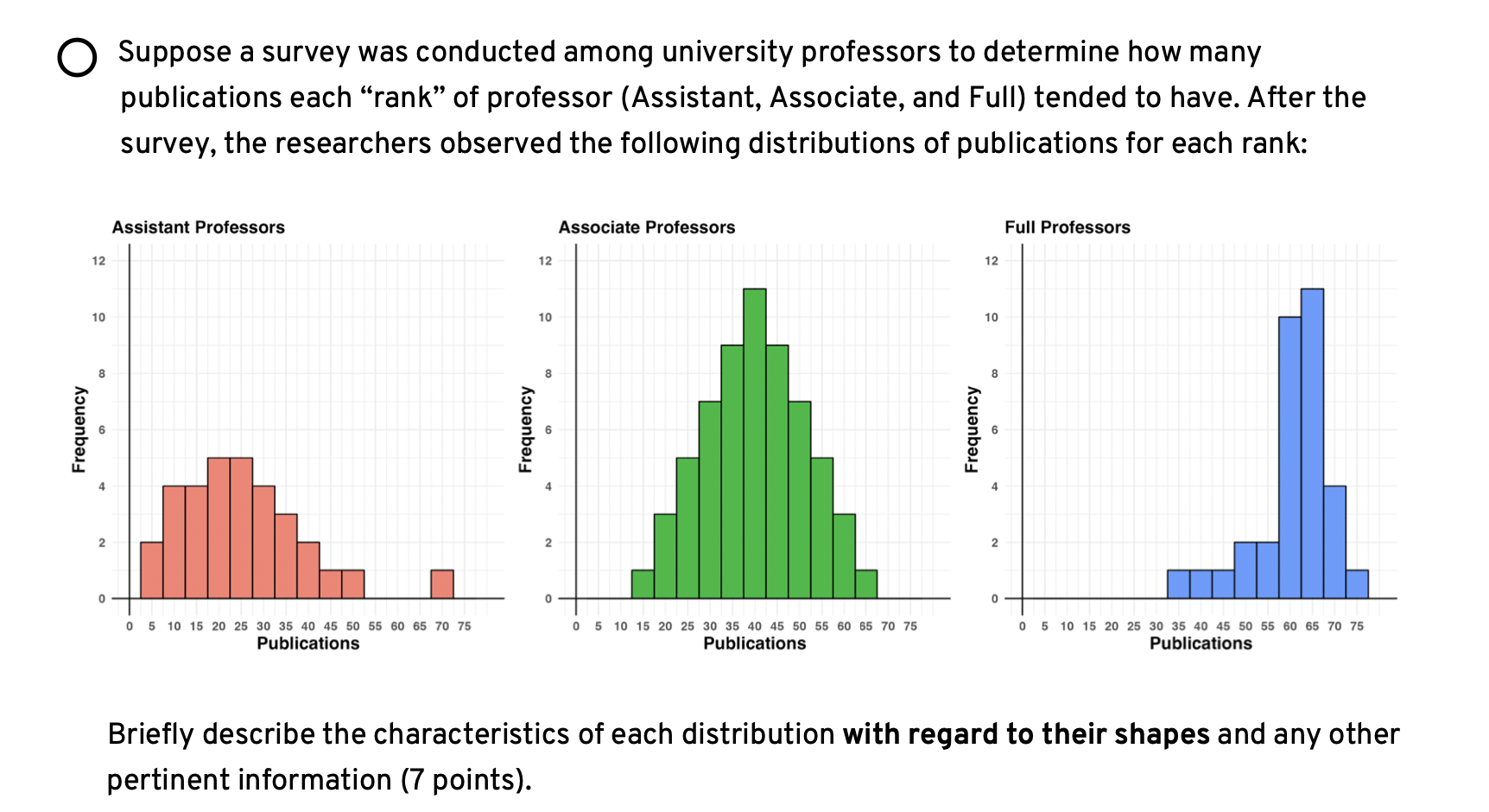 Solved Suppose a survey was conducted among university | Chegg.com