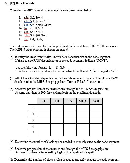 Solved 3. [12] Data Hazards Consider the MIPS assembly | Chegg.com