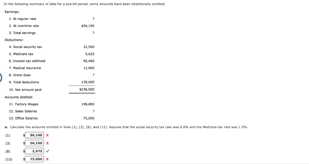Solved In the following summary of data for a payroll | Chegg.com Solved In the following summary of data for a payroll | Chegg.com