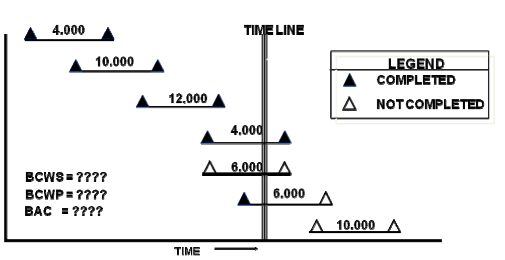 Solved 15–30 In the problem in Figure P15–30, the 50% / 50% | Chegg.com