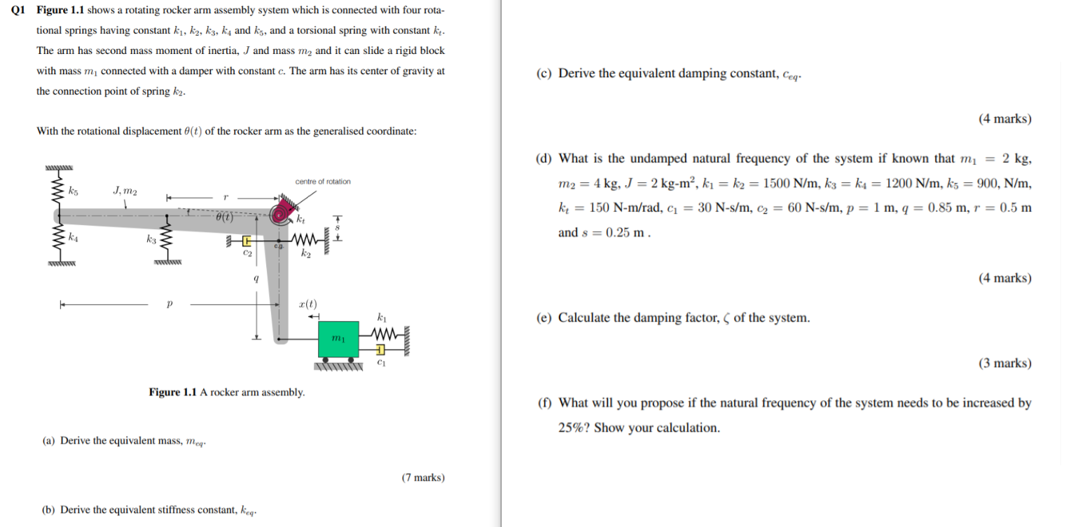Solved Q1 Figure 1.1 shows a rotating rocker arm assembly | Chegg.com
