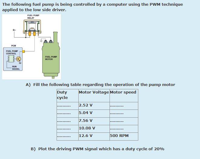 Solved The following fuel pump is being controlled by a | Chegg.com