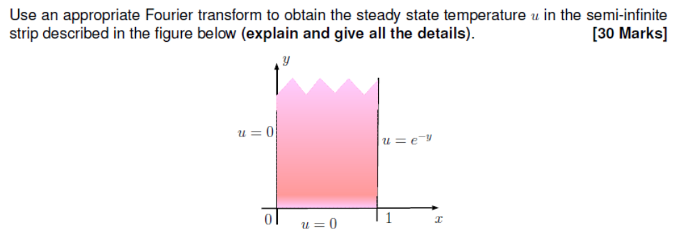 Solved Use an appropriate Fourier transform to obtain the | Chegg.com
