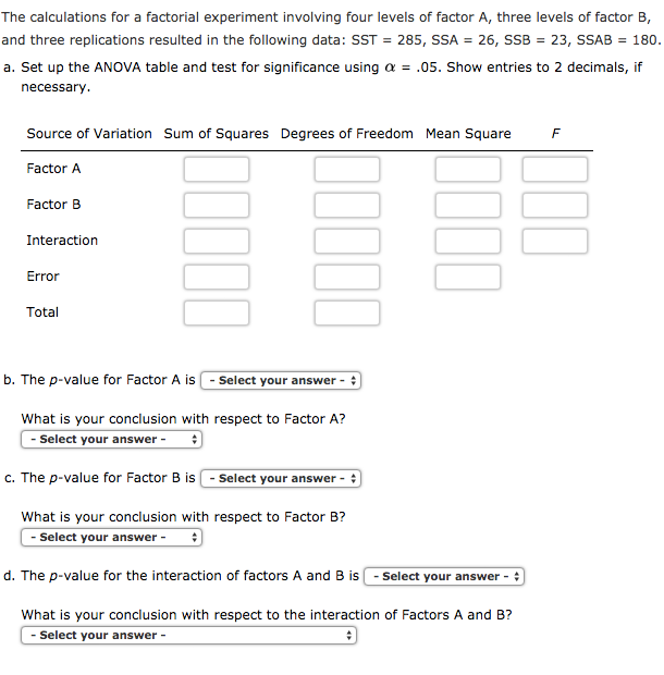 Solved The calculations for a factorial experiment involving | Chegg.com