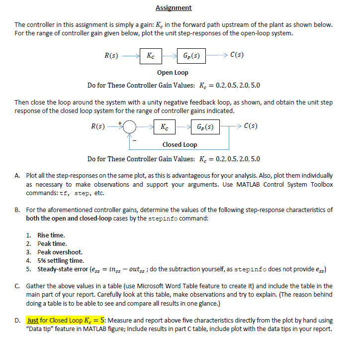 Solved Assignment The controller in this assignment is | Chegg.com