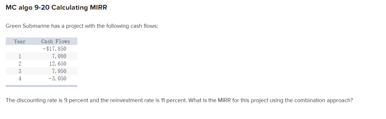 Solved MC algo 9-20 Calculating MIRR Green Submarine has a | Chegg.com Solved MC algo 9-20 Calculating MIRR Green Submarine has a | Chegg.com