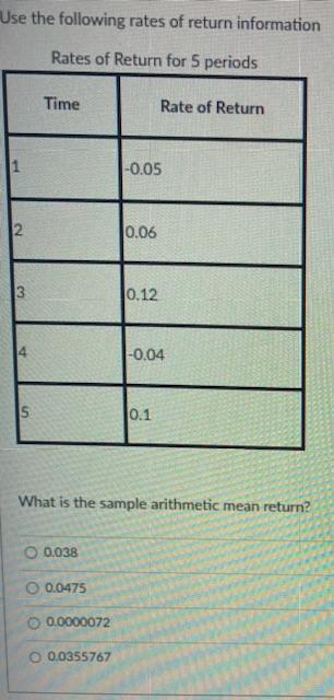 Solved Use the following rates of return information What is | Chegg.com