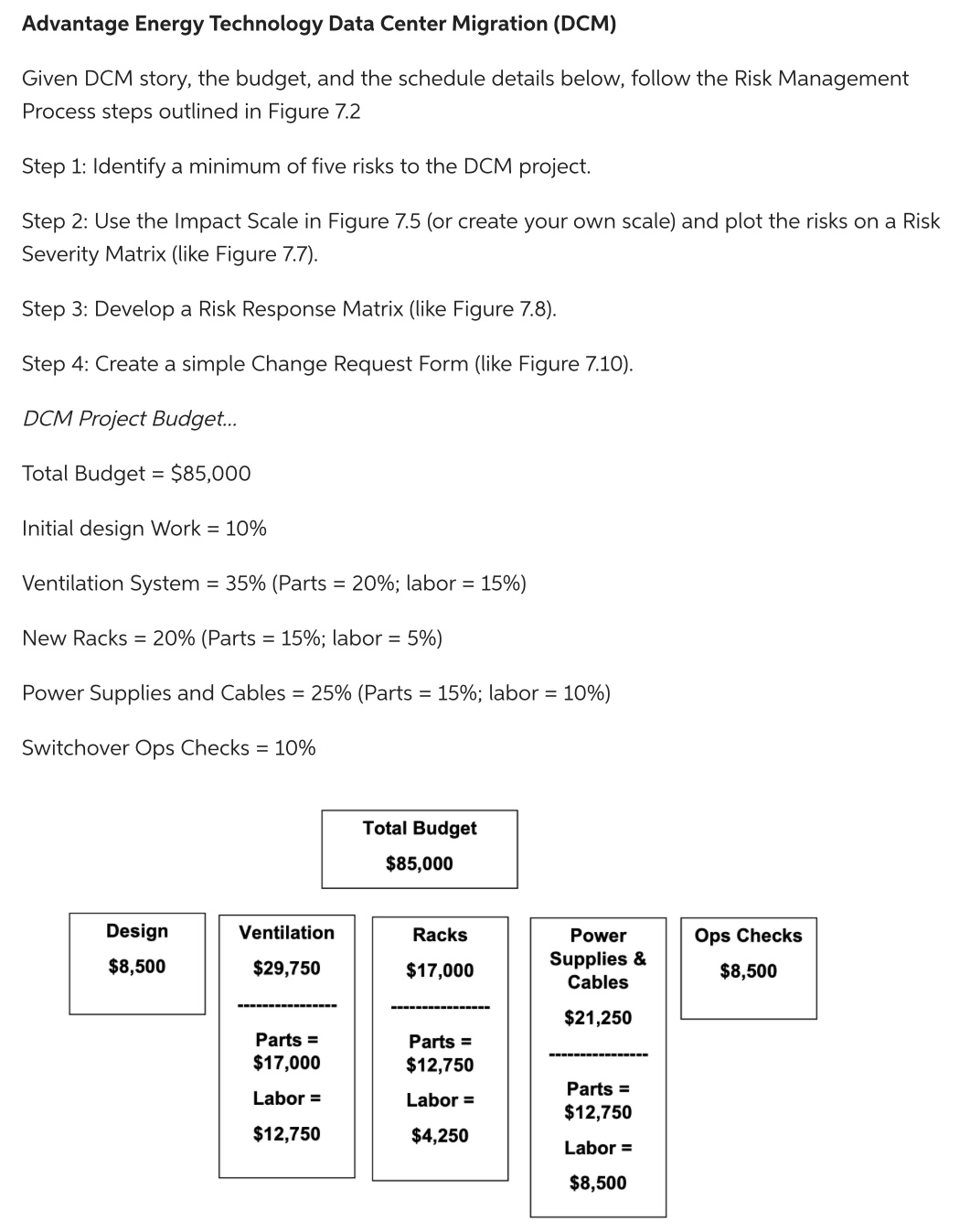 Advantage Energy Technology Data Center Migration | Chegg.com