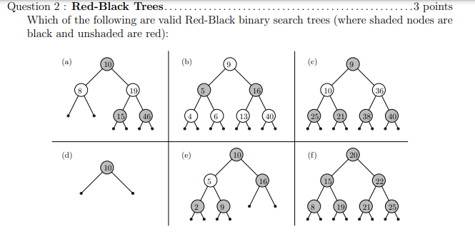 Solved Question 2 : Red-Black Trees.. .3 points Which of the | Chegg.com