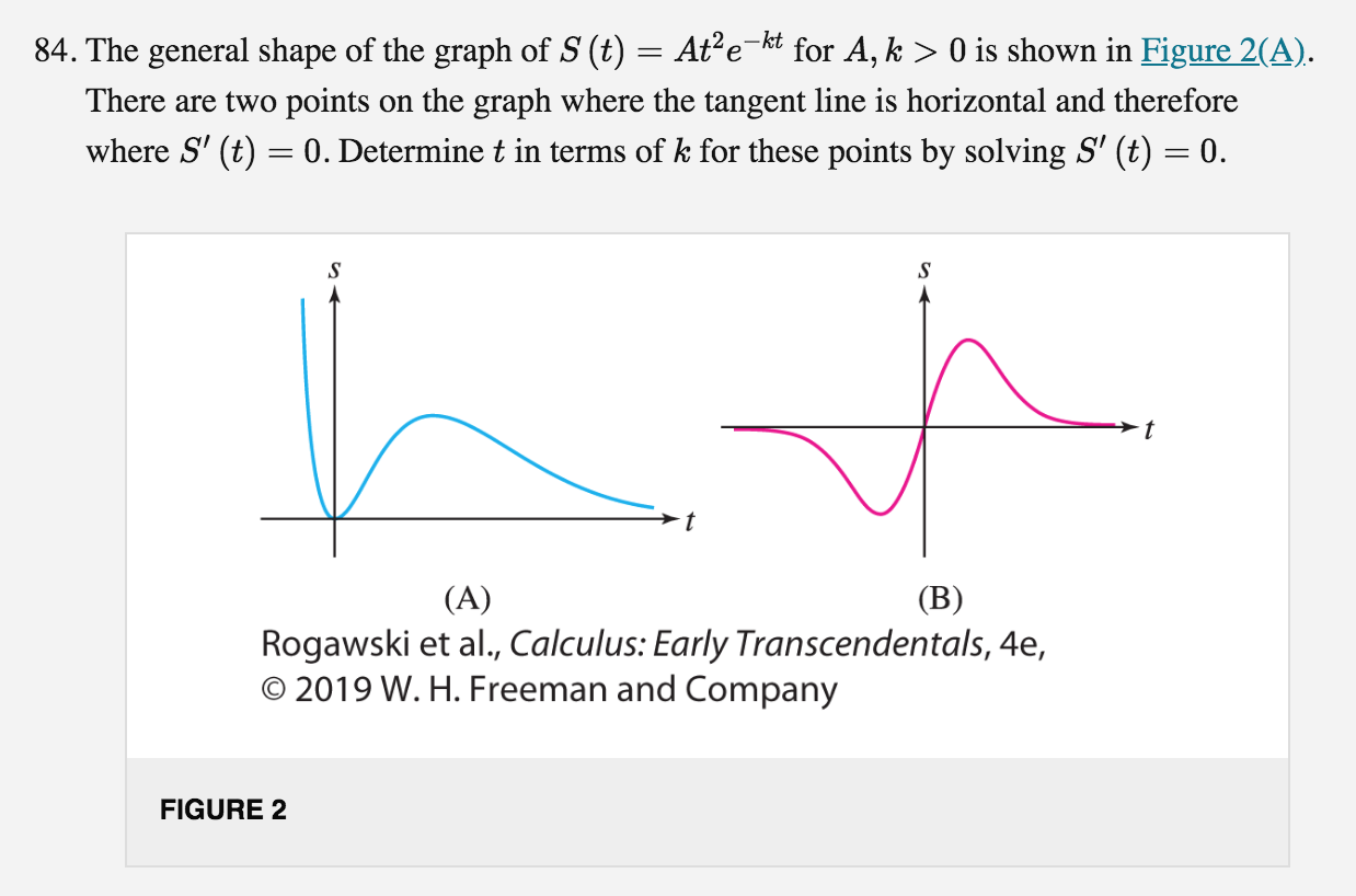 Solved 84. The general shape of the graph of S(t) = At-e-kt | Chegg.com