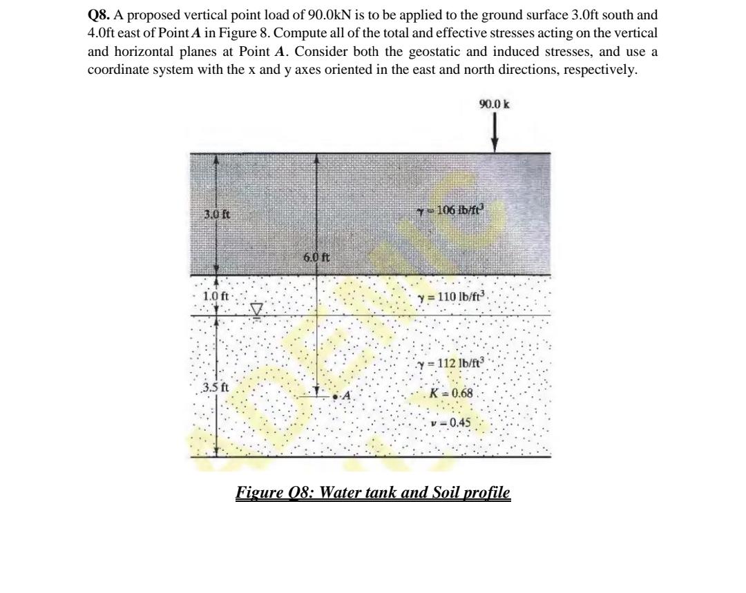 Solved Q8. A proposed vertical point load of 90.0kN is to be | Chegg.com