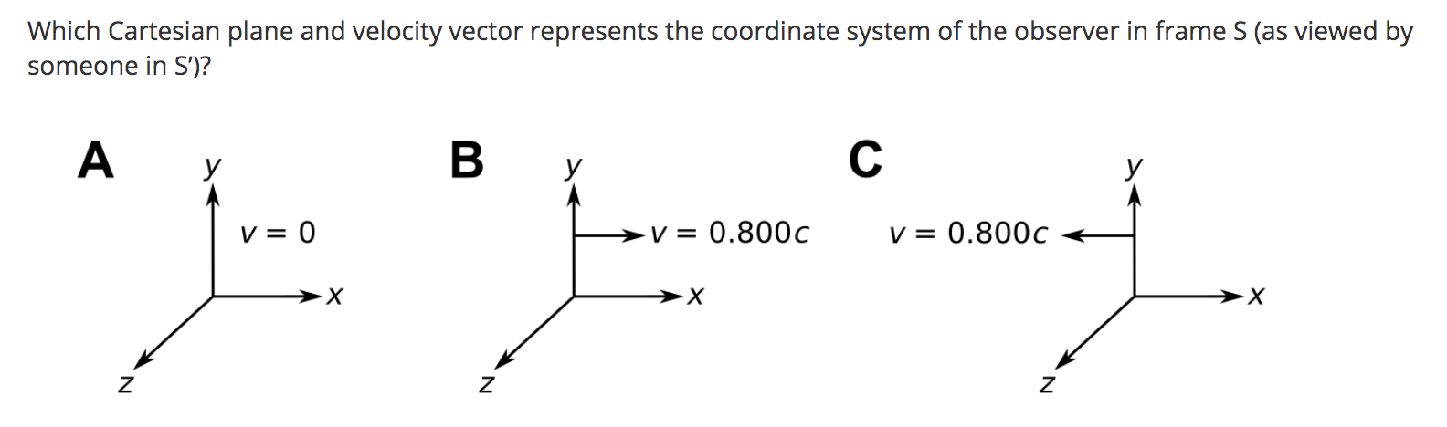 Solved Problem 1: Simultaneity is Relative Introduction In | Chegg.com