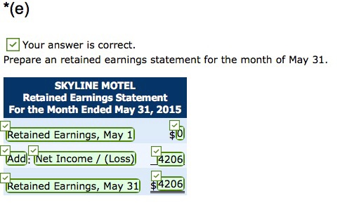 Solved Problem 3-2A (Part Level Submission) The Skyline | Chegg.com