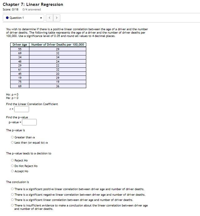Solved Chapter 7: Linear Regression Score: 0/18 0/4 answered | Chegg.com