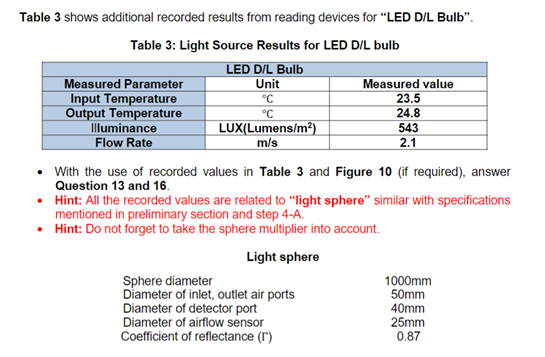 Solved 13 Calculate the integrated flux Φ𝑖 in lumens in the | Chegg.com