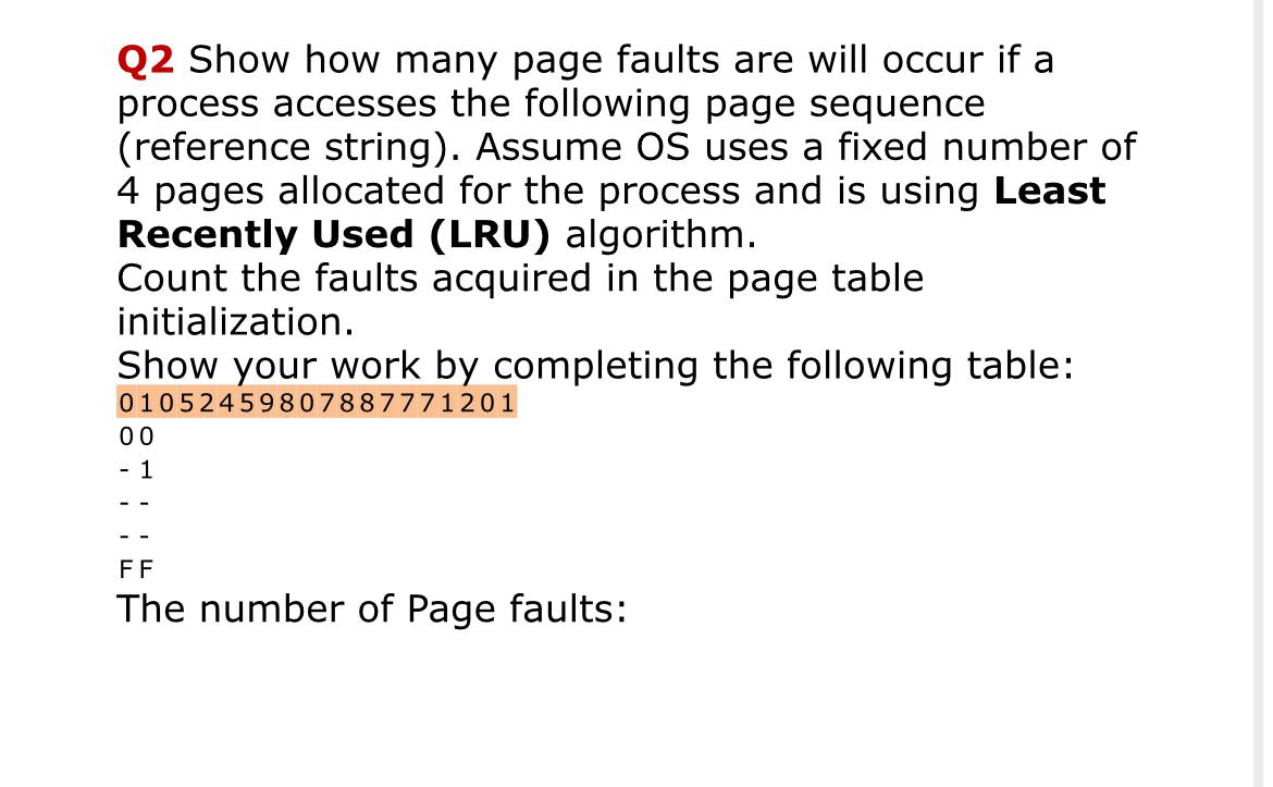 Solved Q2 Show how many page faults are will occur if a | Chegg.com