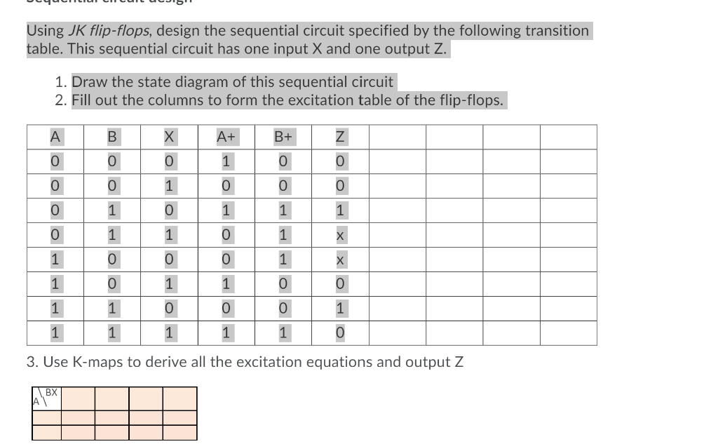 Solved Using JK flip-flops, design the sequential circuit | Chegg.com