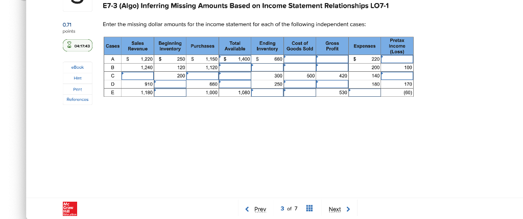 Solved E7-3 (Algo) Inferring Missing Amounts Based on Income | Chegg.com