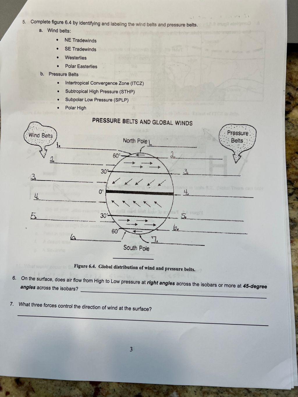 Solved 5. Complete figure 6.4 by identifying and labeling | Chegg.com